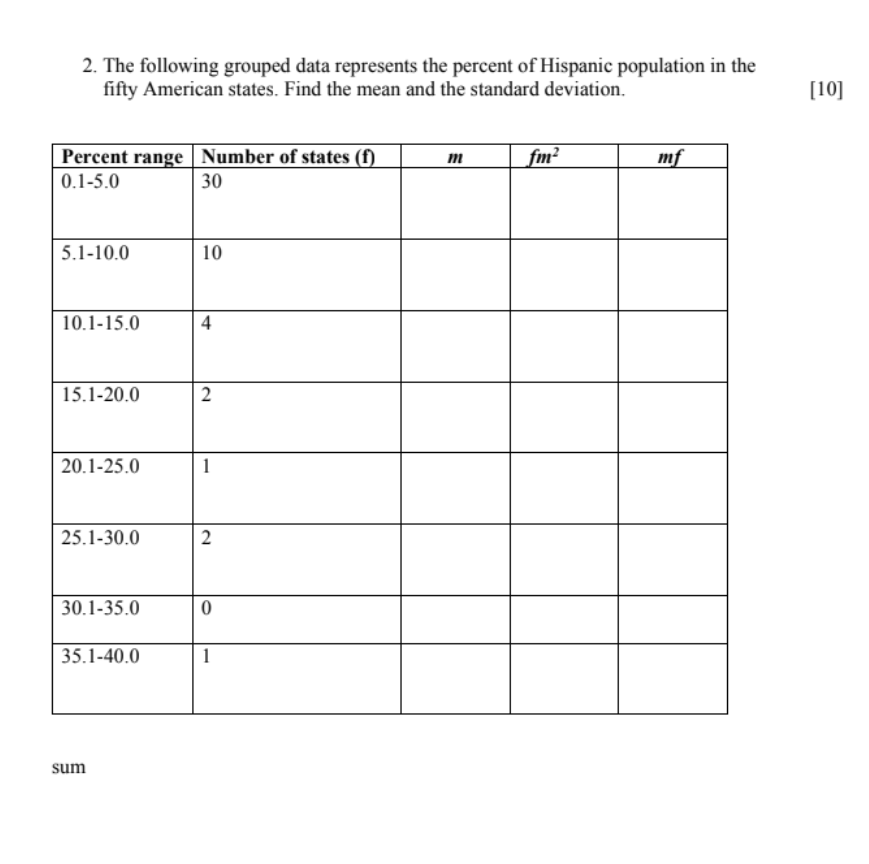 Solved 2. The following grouped data represents the percent | Chegg.com