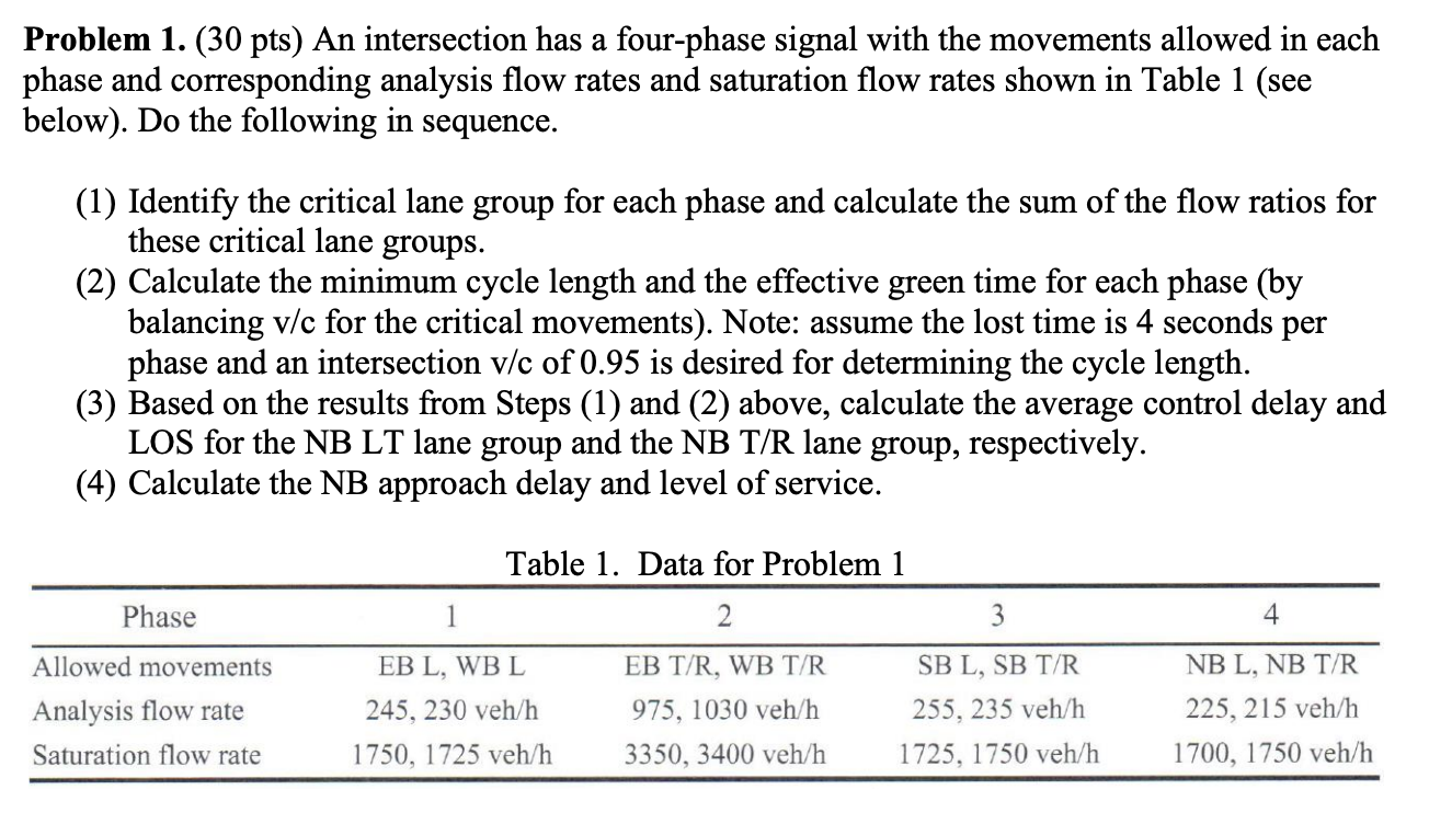 Solved Problem 1. (30 pts) An intersection has a four-phase | Chegg.com