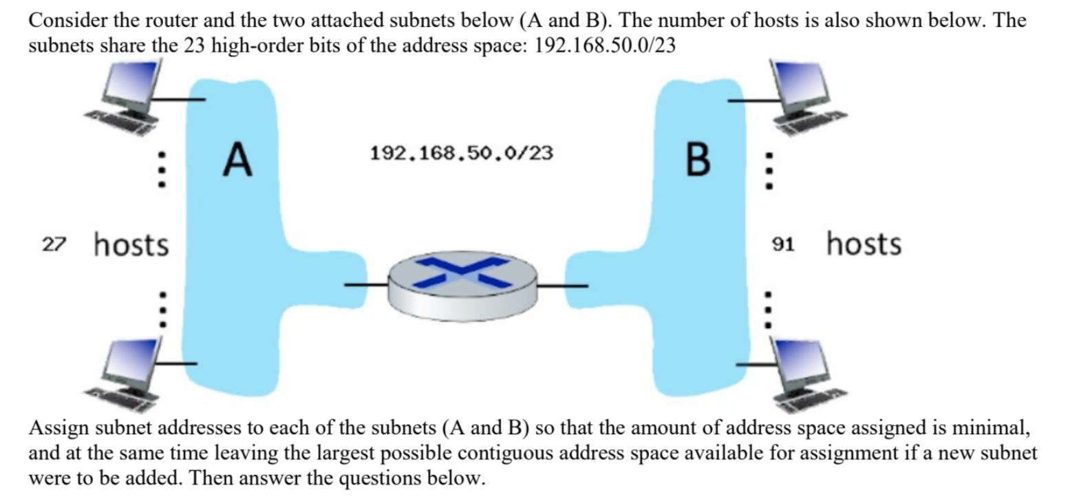 Solved COMPUTER NETWORKS1. Is the address space public or | Chegg.com