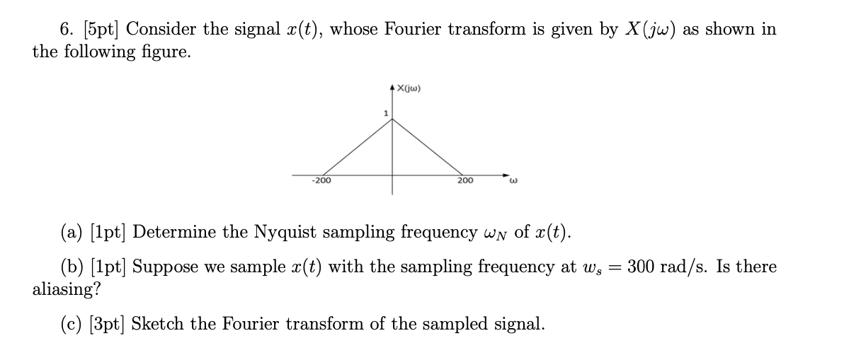 Solved 6. [5pt] Consider the signal x(t), whose Fourier | Chegg.com