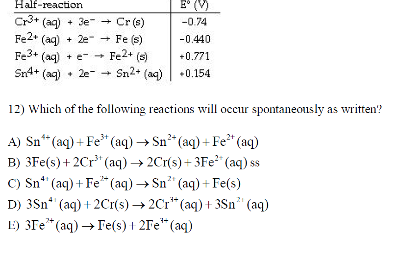 Solved Half-reaction Cr3+ (aq) + 3e- + Cr(s) Fe2+ (aq) + 2e- | Chegg.com