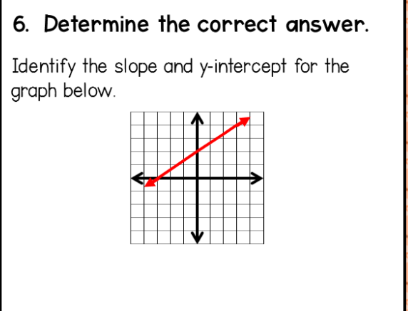 Solved 6. Determine the correct answer. Identify the slope | Chegg.com