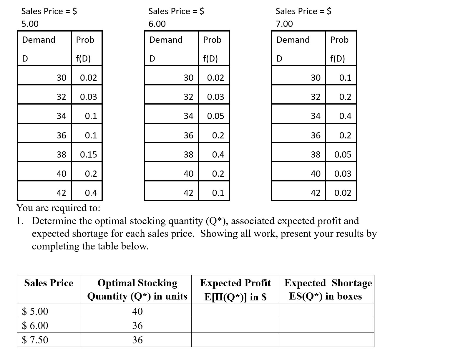 Solved Show me the steps to solve The Supermarket Store is | Chegg.com