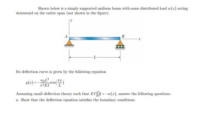 Solved Shown below is a simply supported uniform beam with | Chegg.com