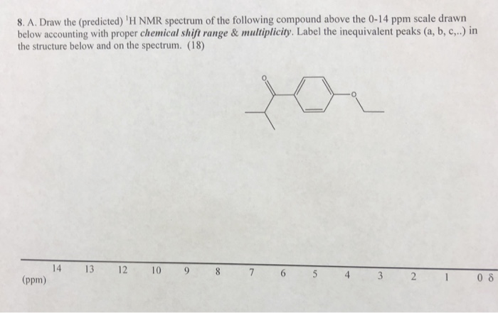 Solved Draw the predicted 1H NMR spectrum of the following | Chegg.com