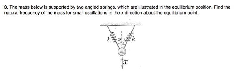 Solved 3. The mass below is supported by two angled springs, | Chegg.com
