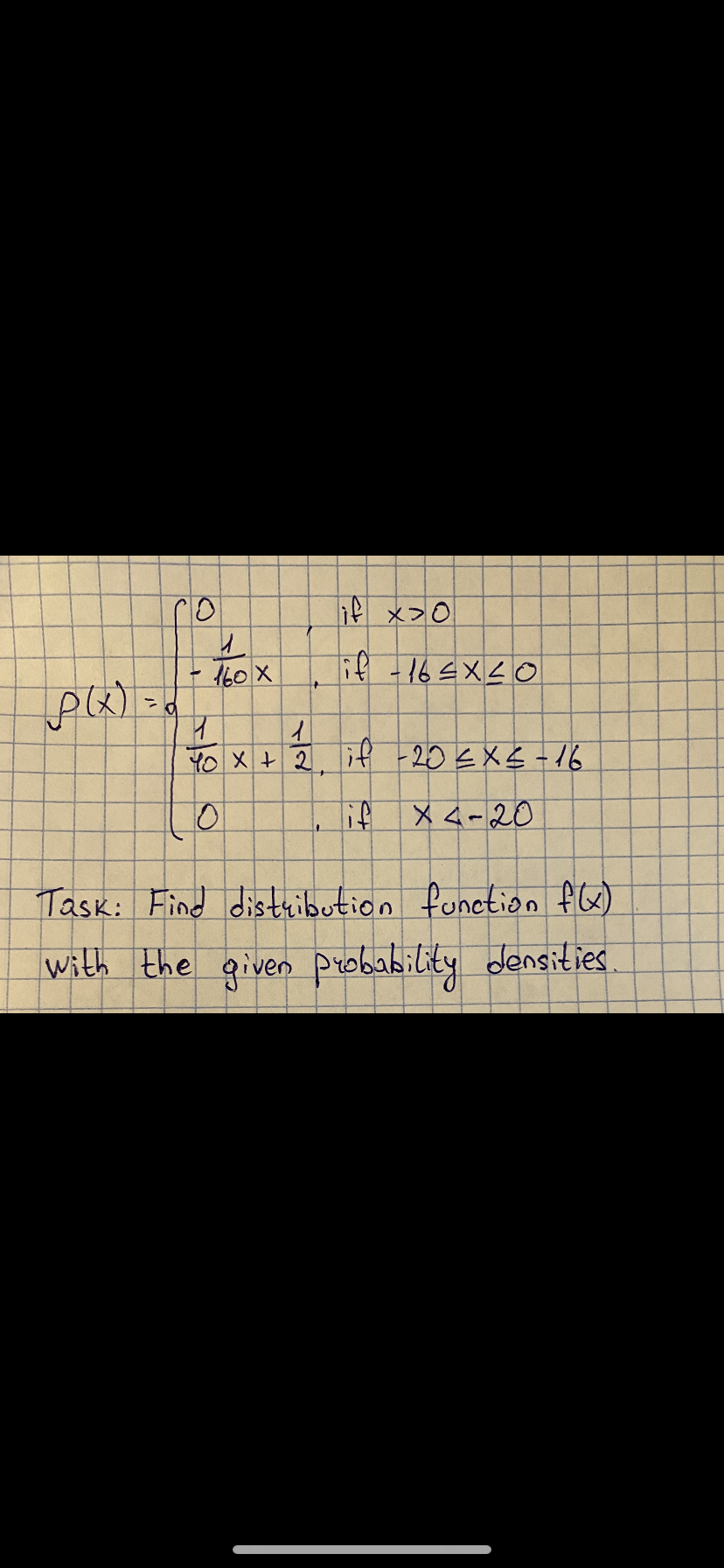 Solved ρ(x)=⎩⎨⎧0,−1601,101x+21,0, if x>0 if −16≤x≤0 if | Chegg.com