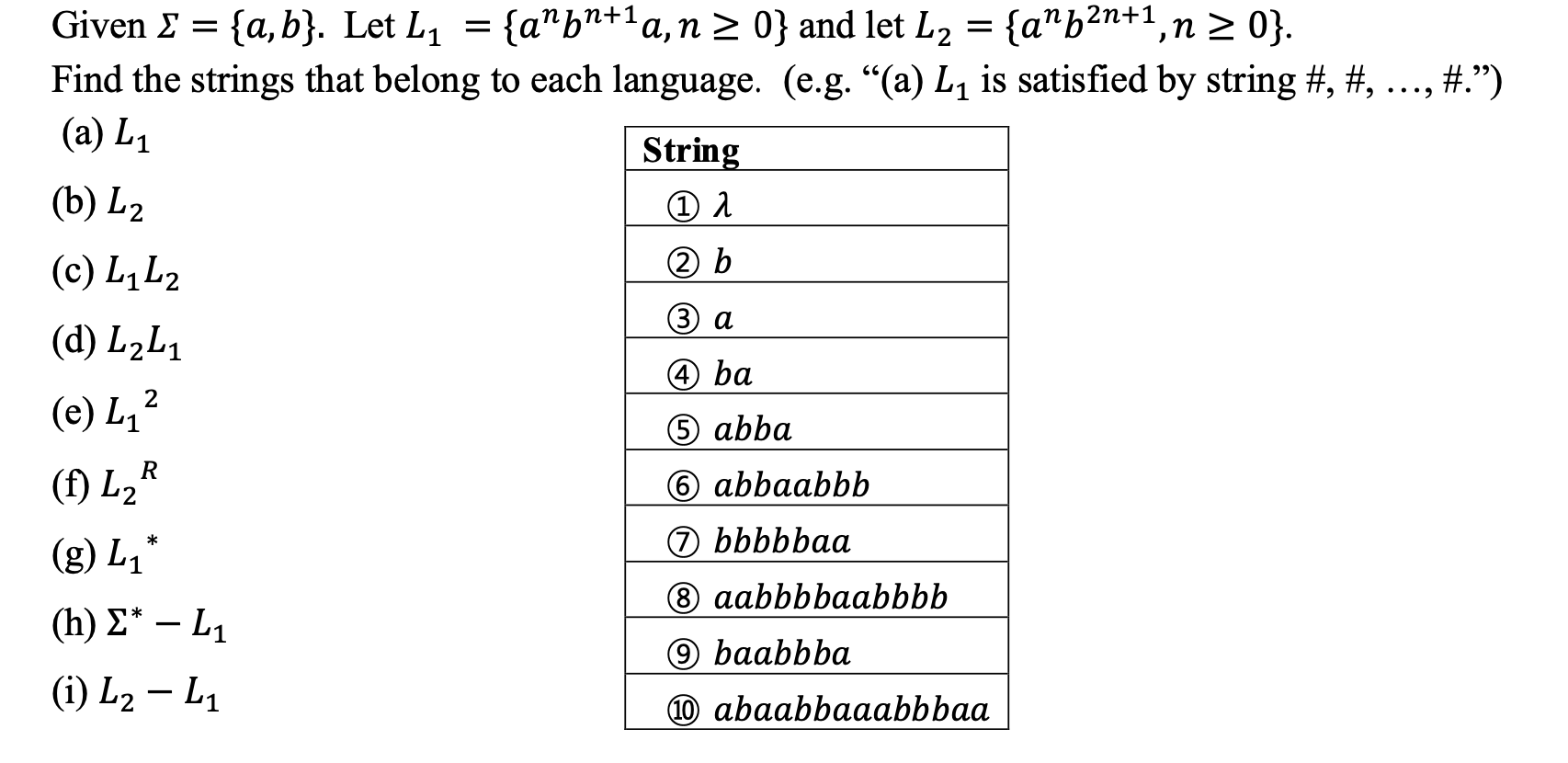 Solved Given 2 = {a,b}. Let Ly = {a”bn+1a, n > 0} and let L2 | Chegg.com