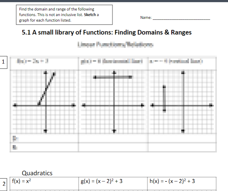 Solved Find the domain and range of the following functions. | Chegg.com