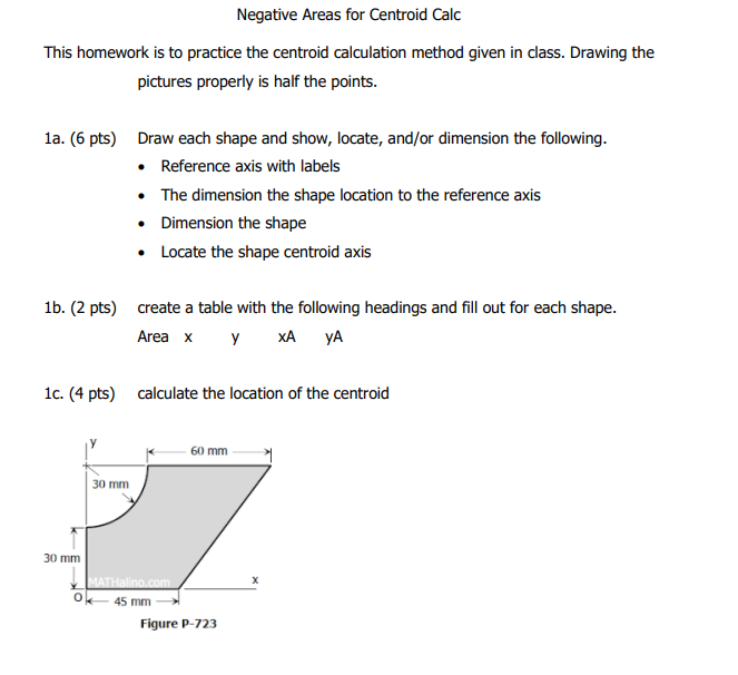 Solved Negative Areas for Centroid Calc This homework is to | Chegg.com