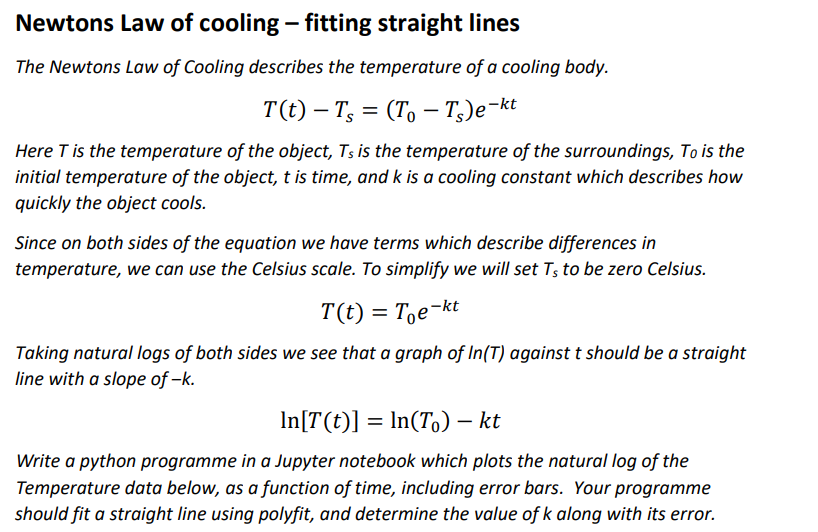 Solved Newtons Law of cooling - fitting straight lines The | Chegg.com