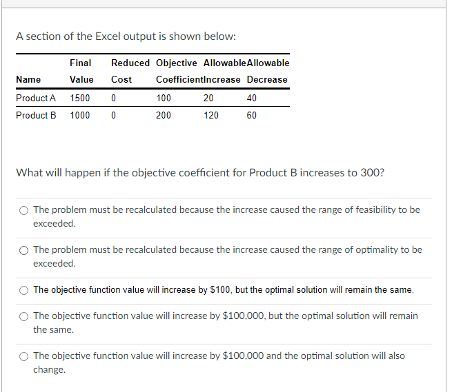 Solved A section of the Excel output is shown below: Final | Chegg.com