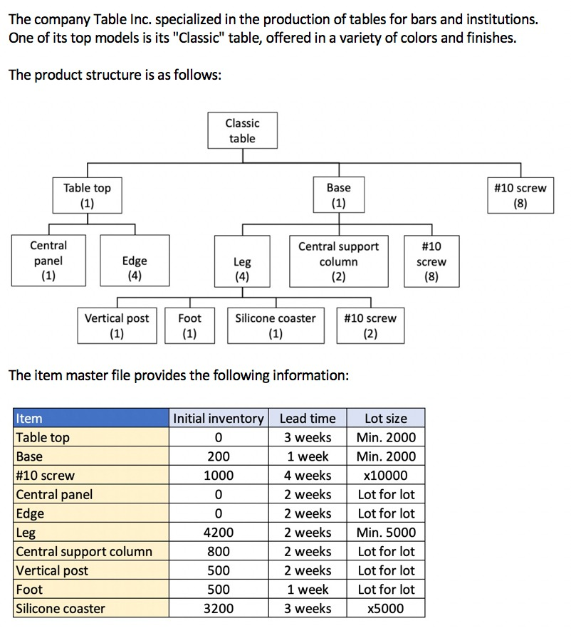 Solved Read the following images and do it in Excel based on | Chegg.com