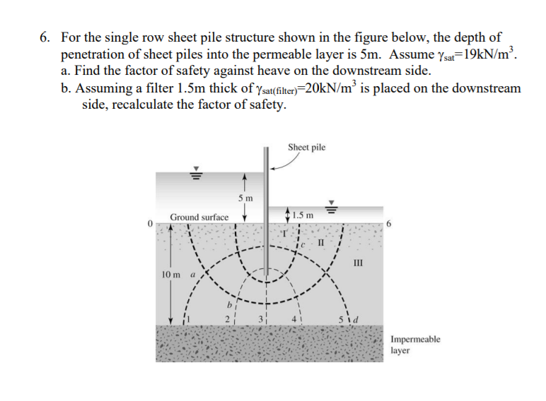 Solved 6. For the single row sheet pile structure shown in | Chegg.com