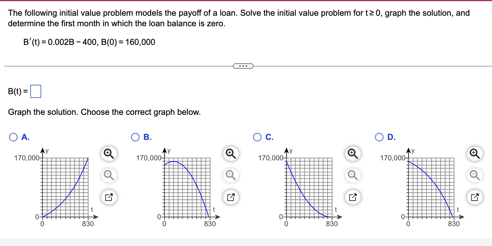 Solved The following initial value problem models the payoff | Chegg.com