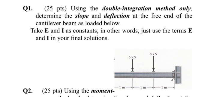 Solved Q1. (25 pts) Using the double-integration method | Chegg.com