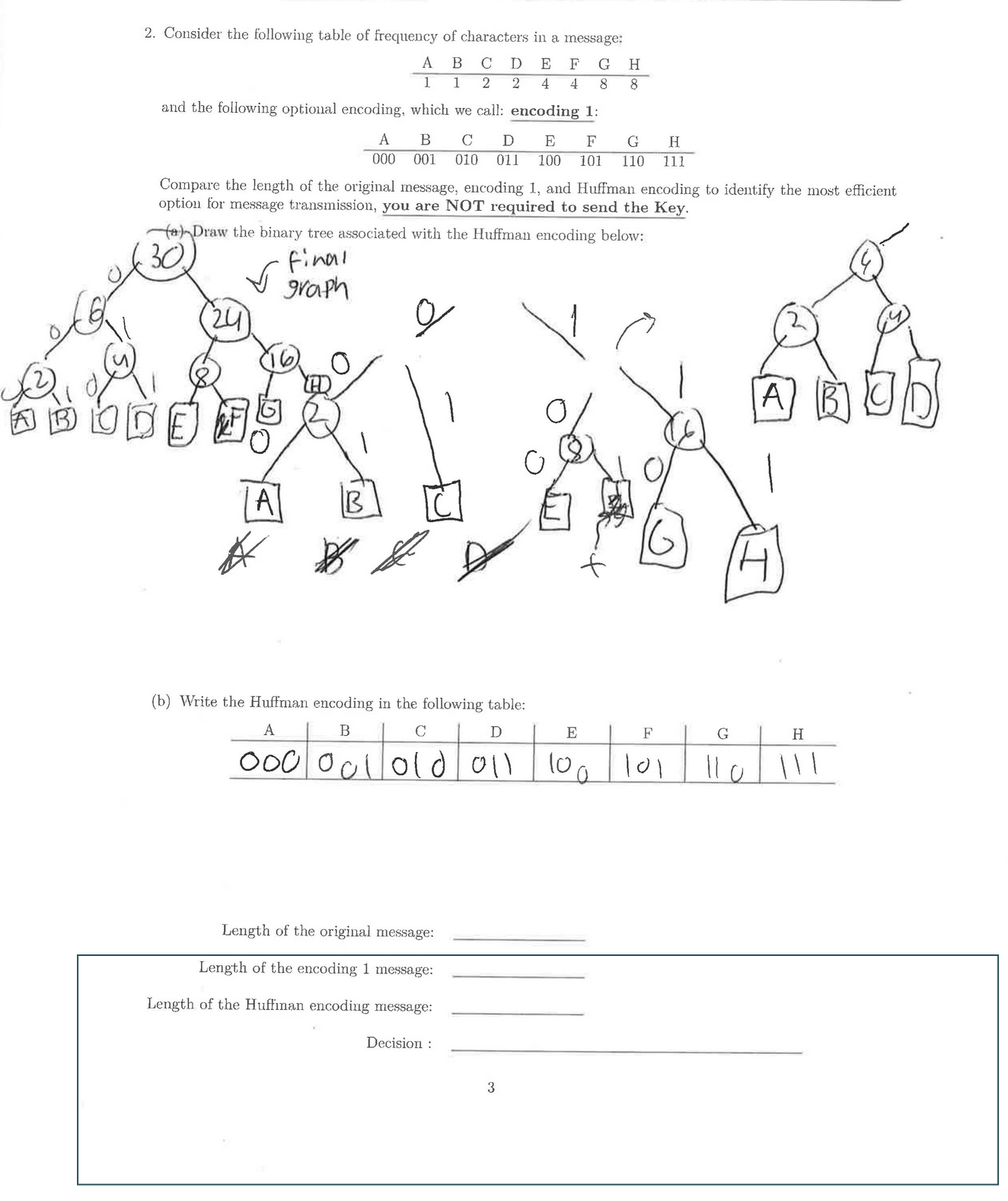 Solved 2. Consider the following table of frequency of | Chegg.com