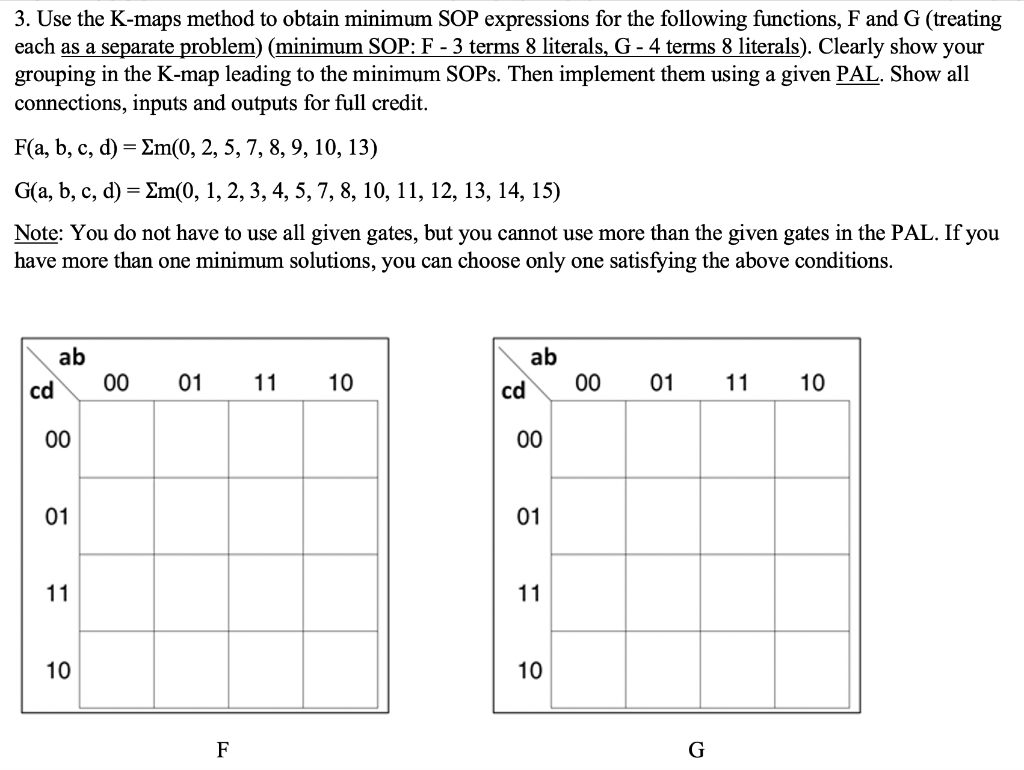 Solved 3. Use the K-maps method to obtain minimum SOP | Chegg.com
