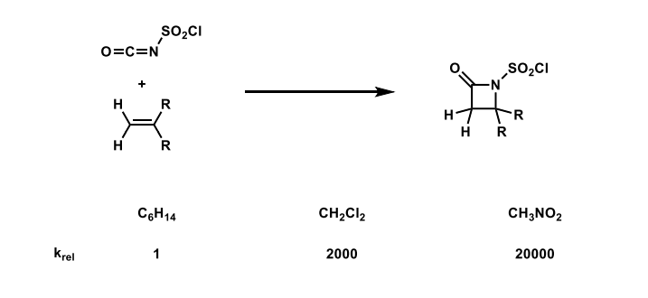 Solved This [2+2] cycloaddition and proceed via a concerted | Chegg.com