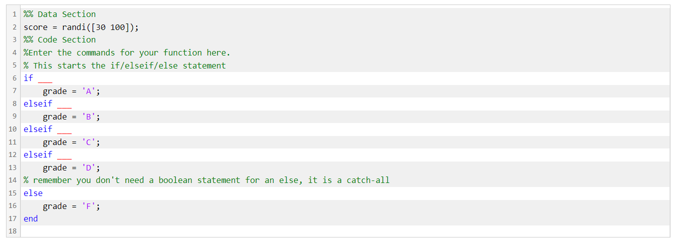 Solved C.3 Grade Assignments My Soluti The provided code | Chegg.com