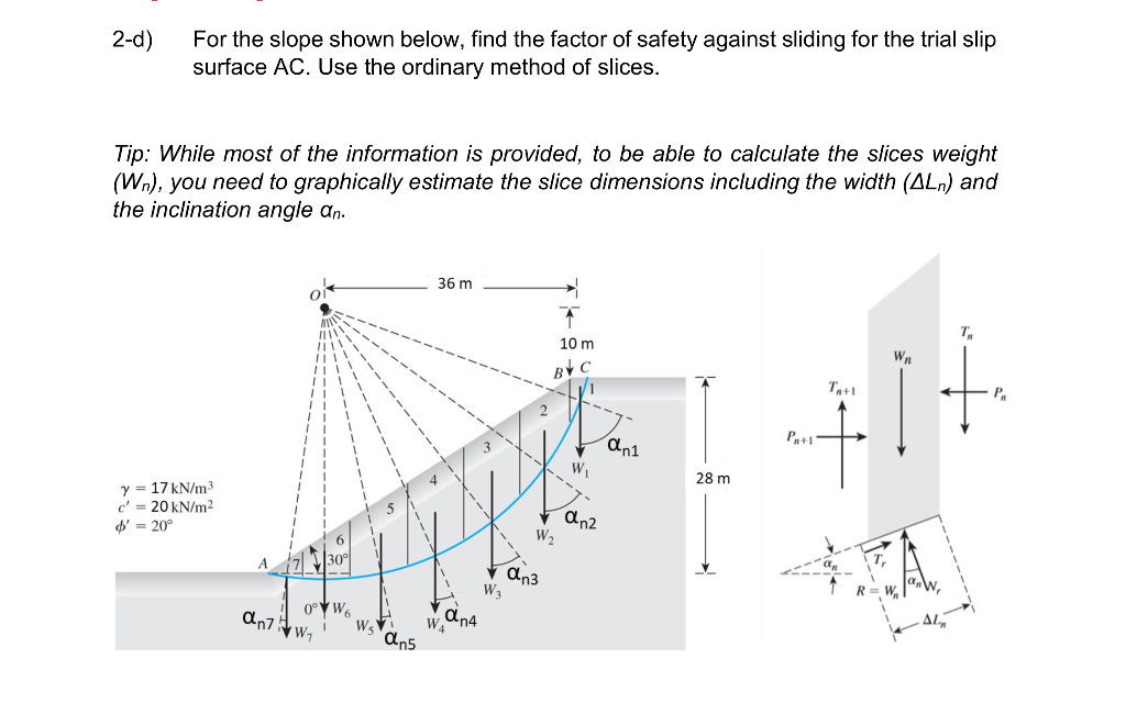 Solved 2-d) For the slope shown below, find the factor of | Chegg.com