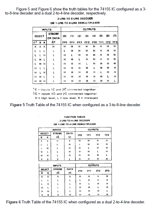 Solved Combinational Logic Circuit Design with Decoders The | Chegg.com