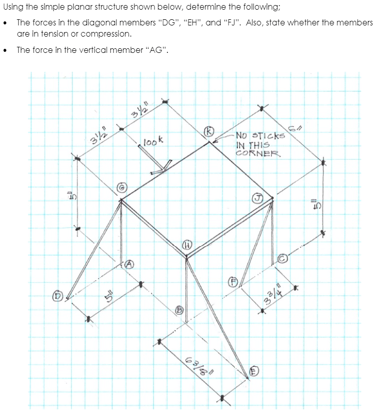 Solved Using the simple planar structure shown below, | Chegg.com