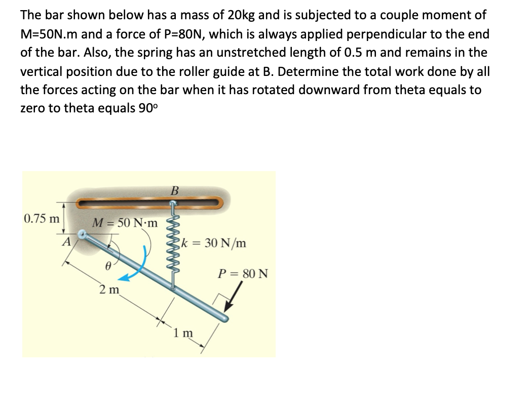 Solved The bar shown below has a mass of 20kg and is | Chegg.com