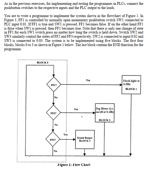 Solved As in the previous exercises, for implementing and | Chegg.com