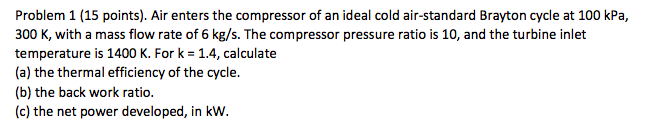 Solved Problem 1 (15 points). Air enters the compressor of | Chegg.com
