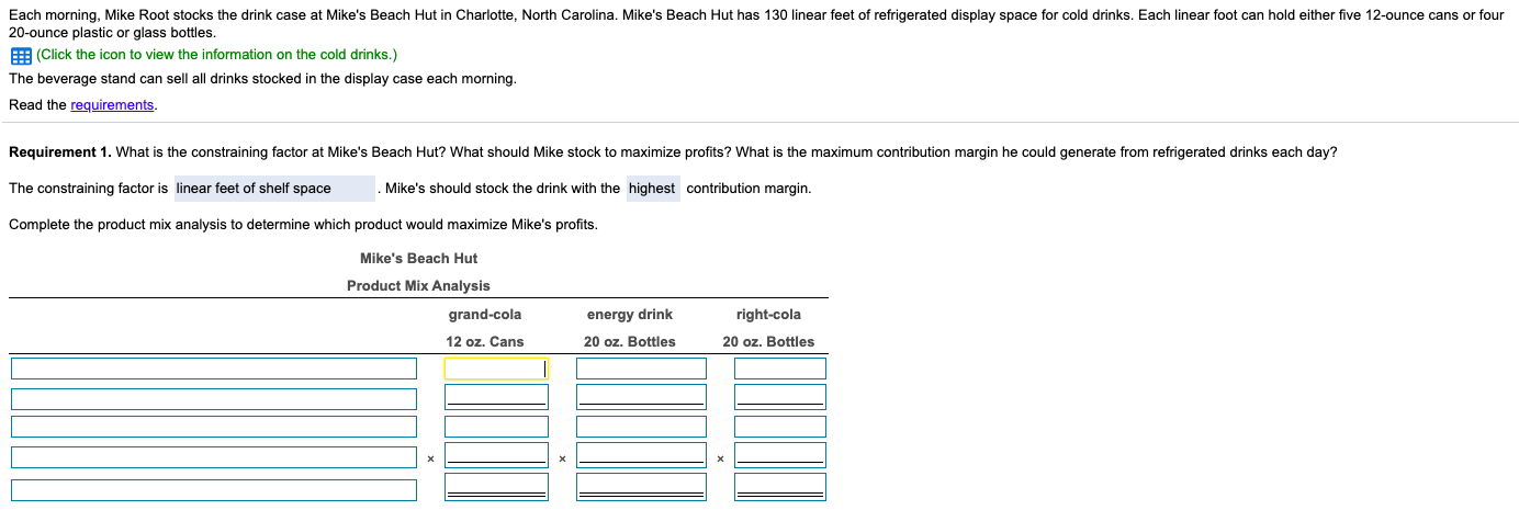 Solved Requirements Data Table 1. What is the constraining | Chegg.com