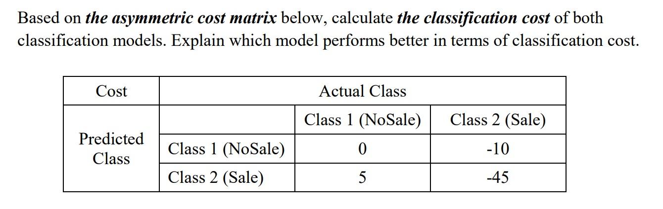 Based On The Asymmetric Cost Matrix Below Calculate