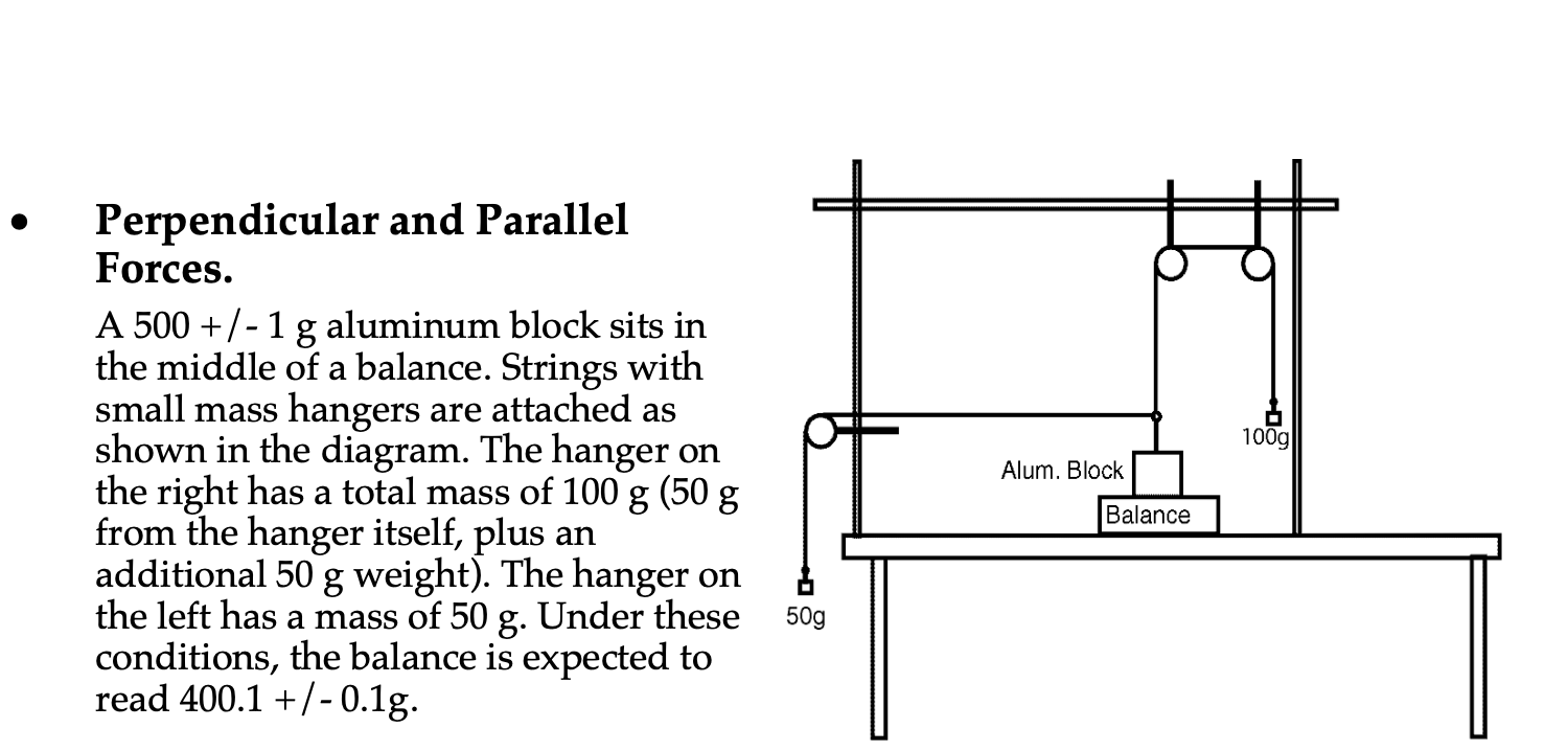 Solved If you were to remove the 50g mass on the hanger on | Chegg.com