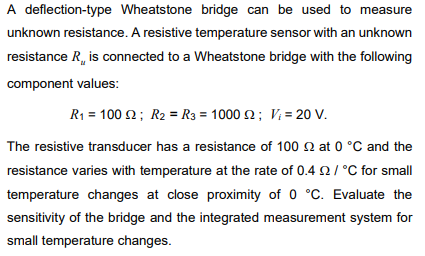Solved A deflection-type Wheatstone bridge can be used to | Chegg.com