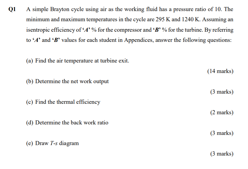 Solved Q1 A simple Brayton cycle using air as the working | Chegg.com