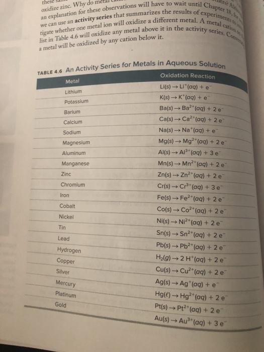 Solved For each set of reactants identified below, write | Chegg.com