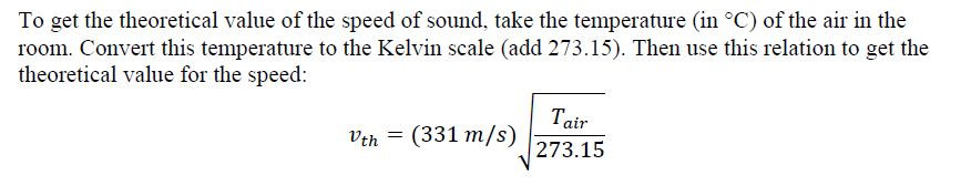 Solved The apparatus is a closed pipe, and has resonances | Chegg.com