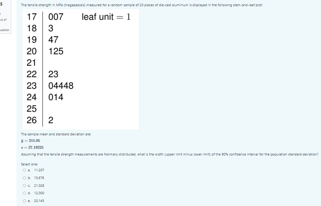 Solved 5 The tensile strength in MPa (megapascals) measured | Chegg.com
