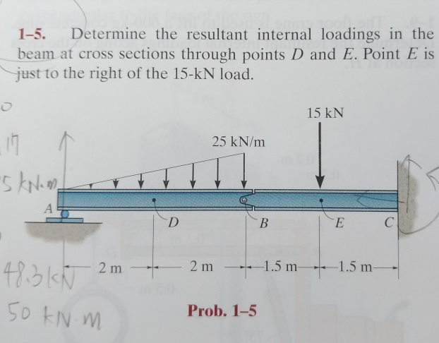 Solved 1-5. Determine the resultant internal loadings in the | Chegg.com