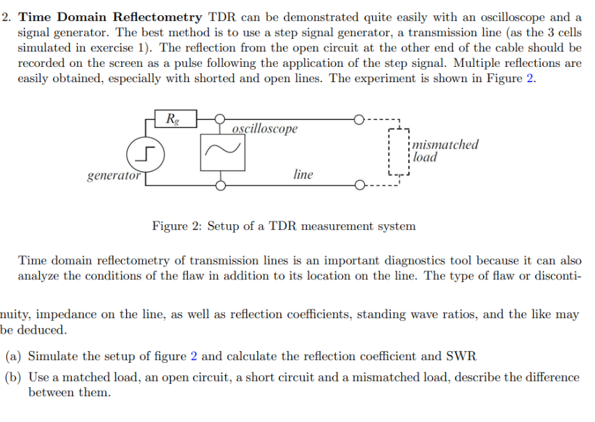 Solved 2. Time Domain Reflectometry TDR can be demonstrated | Chegg.com