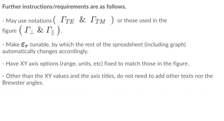 Replicate the graph shown in the figure below for Er | Chegg.com