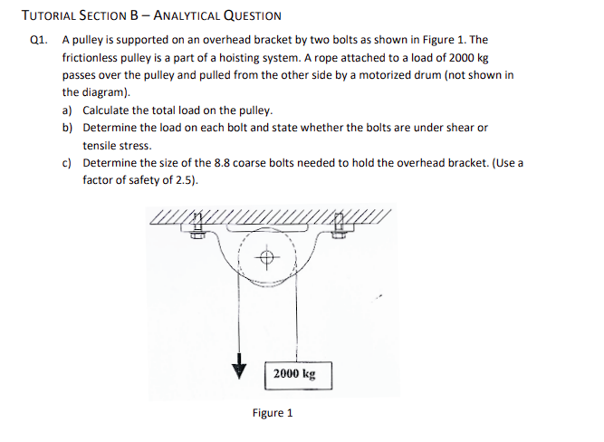 Solved TUTORIAL SECTION B - ANALYTICAL QUESTION Q1. A pulley | Chegg.com