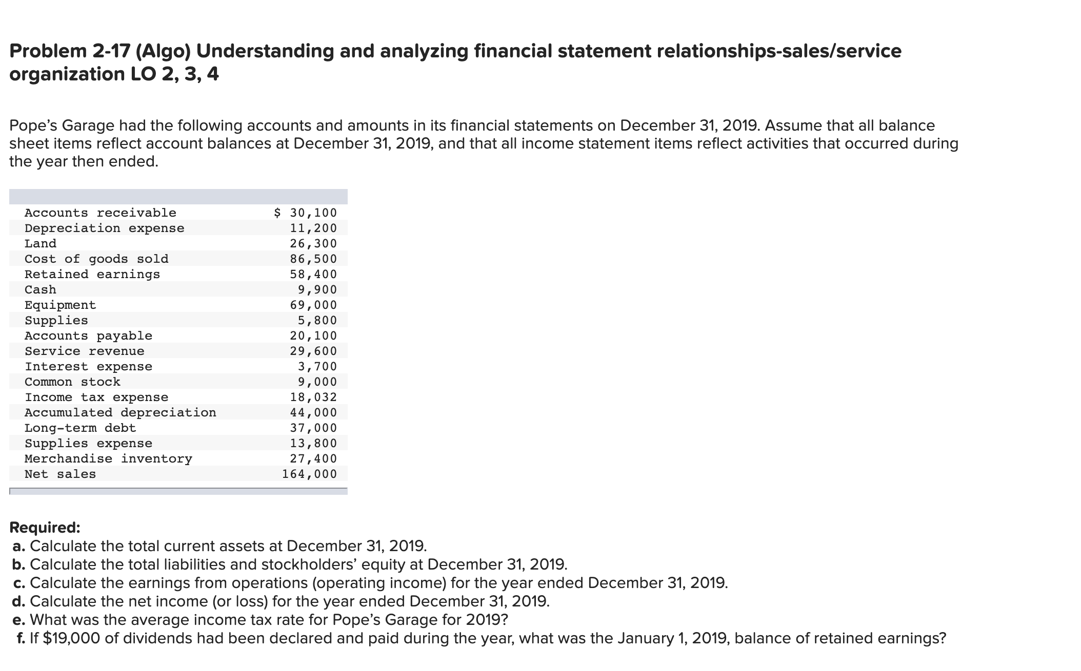 Solved Problem 2-17 (Algo) Understanding and analyzing | Chegg.com