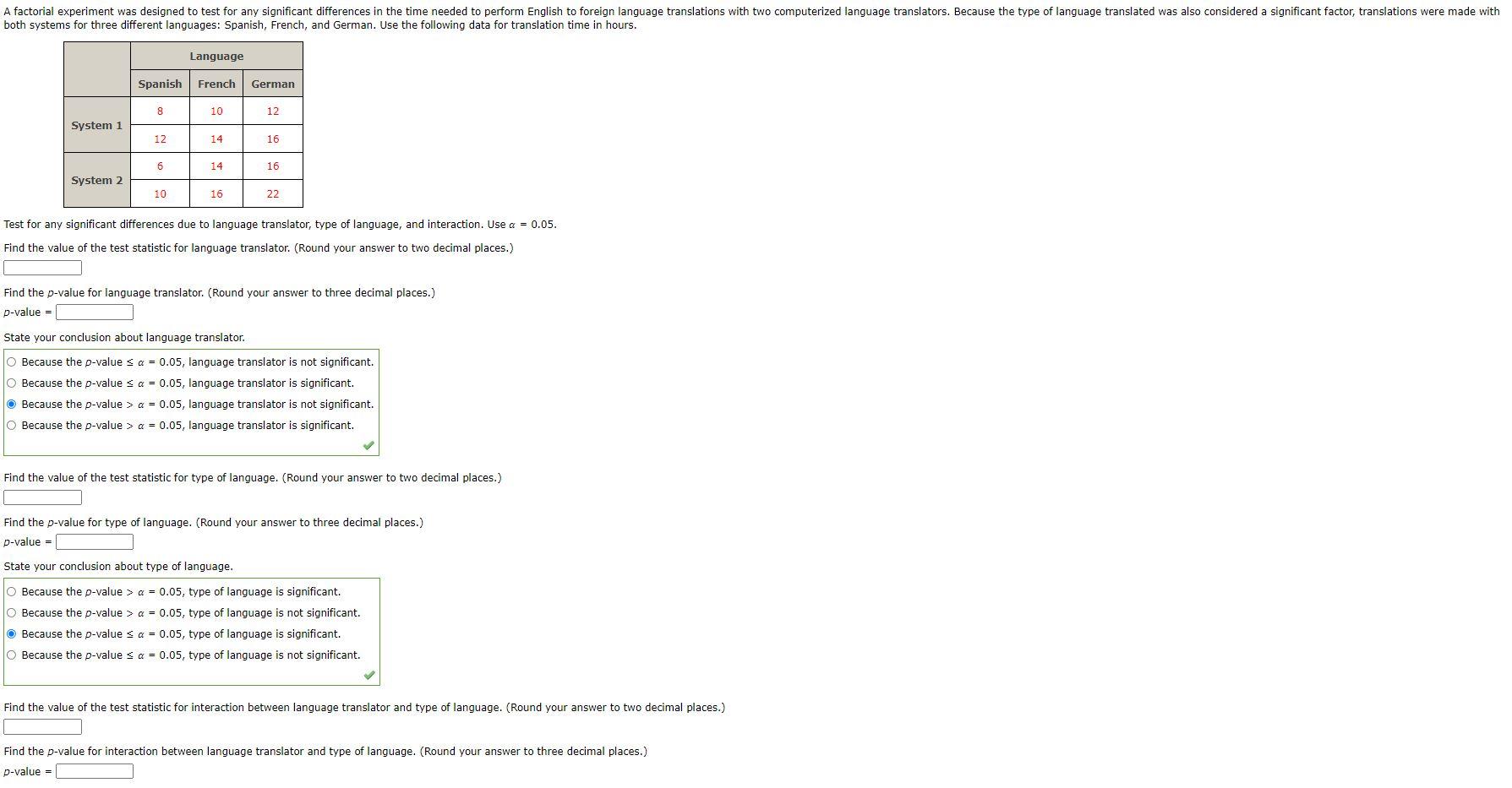 Solved A factorial experiment was designed to test for any | Chegg.com