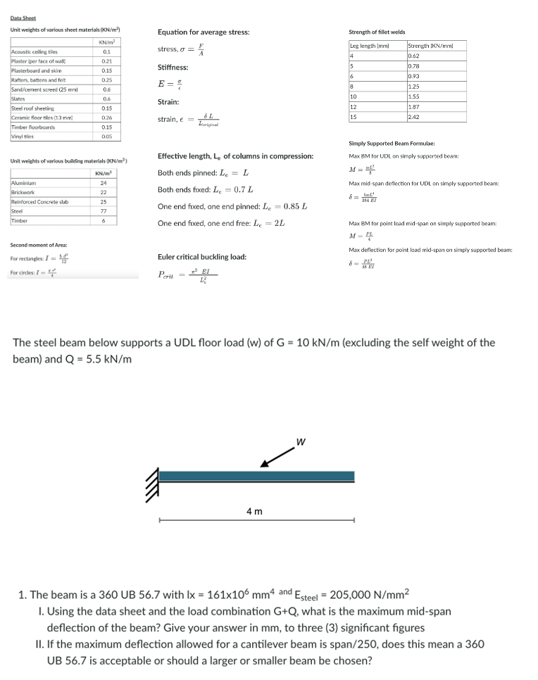 Solved Unit weights of various sheet materials (kN/m2) | Chegg.com