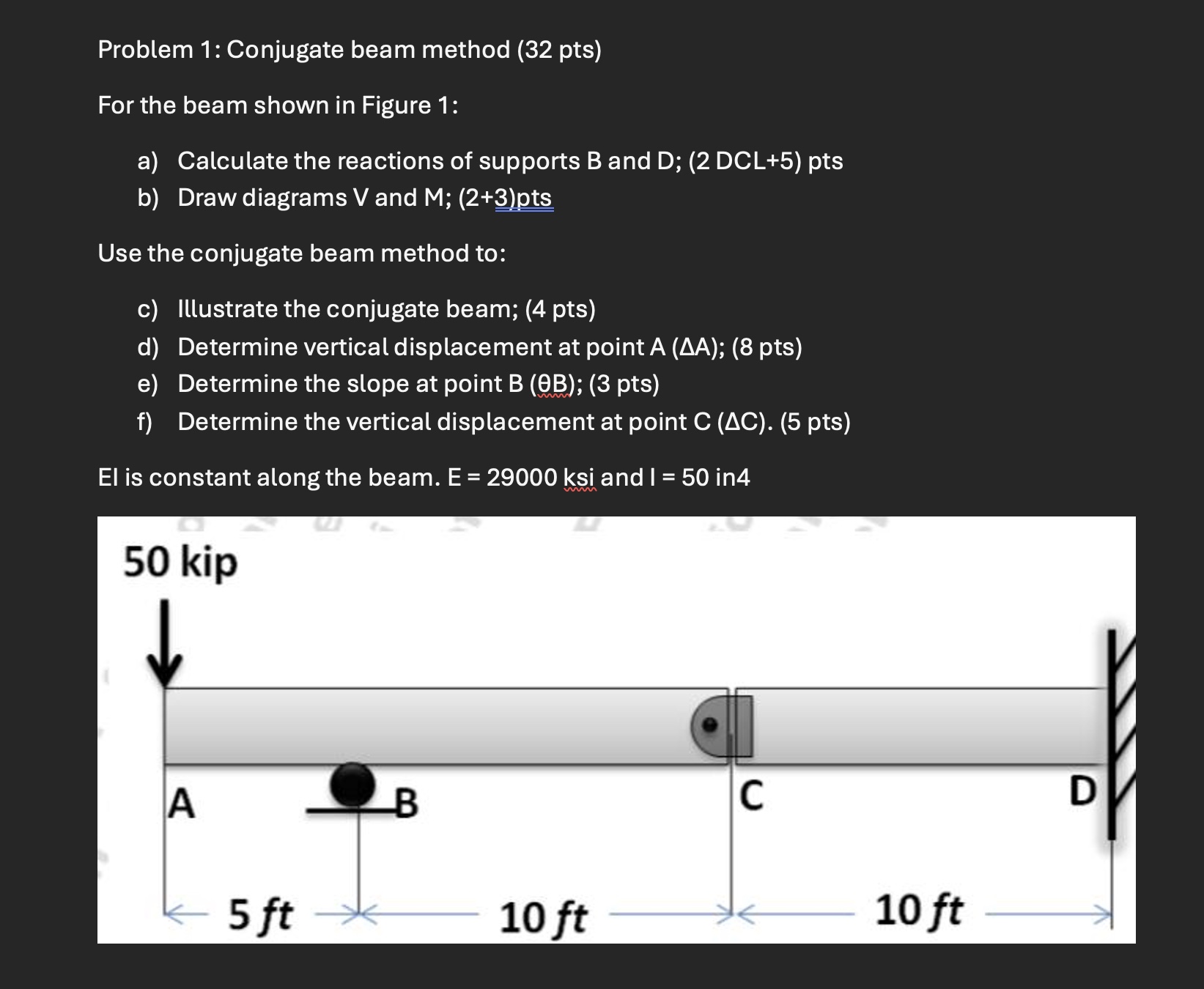 Solved Problem 1: Conjugate beam method (32 ﻿pts)For the | Chegg.com