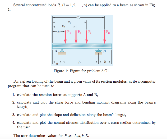 Solved Several concentrated loads Pi, (i-1,2,...,n) can be | Chegg.com