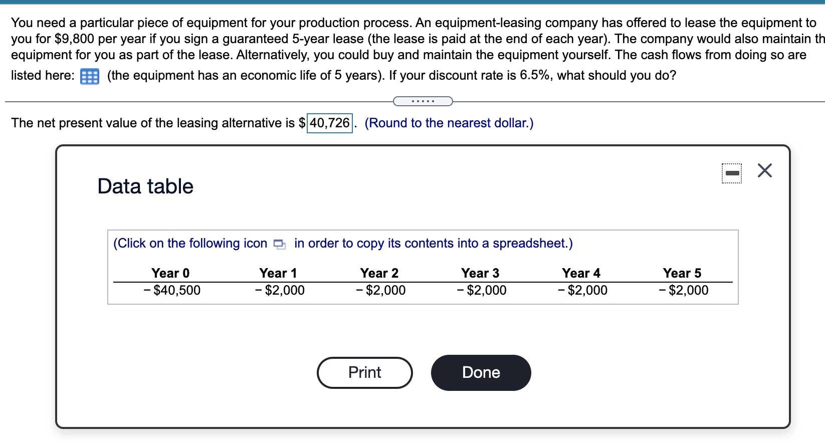 Solved You need a particular piece of equipment for your | Chegg.com