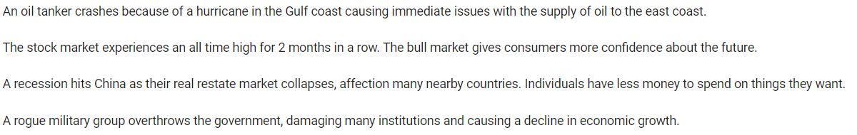 Solved Which Scenario Matches The Graph Below An Oil Chegg