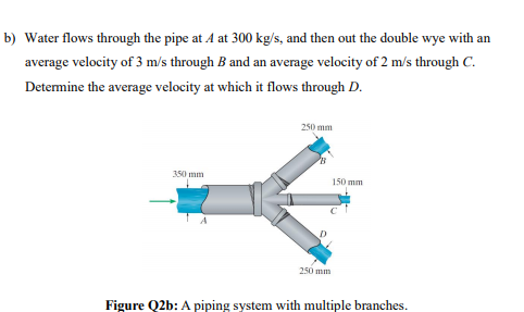 Solved b) Water flows through the pipe at A at 300 kg/s, and | Chegg.com